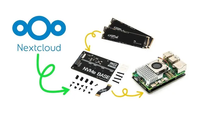 Mini Nextcloud on Raspberry Pi | SkyERP Phần mềm ERP Odoo theo yêu cầu